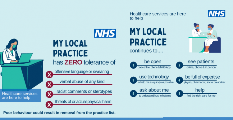 Your local GP practice and what they can offer you | Healthwatch ...